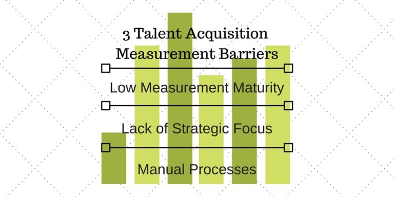 3 Trends Impacting Talent Acquisition Measurement – Lighthouse Research ...