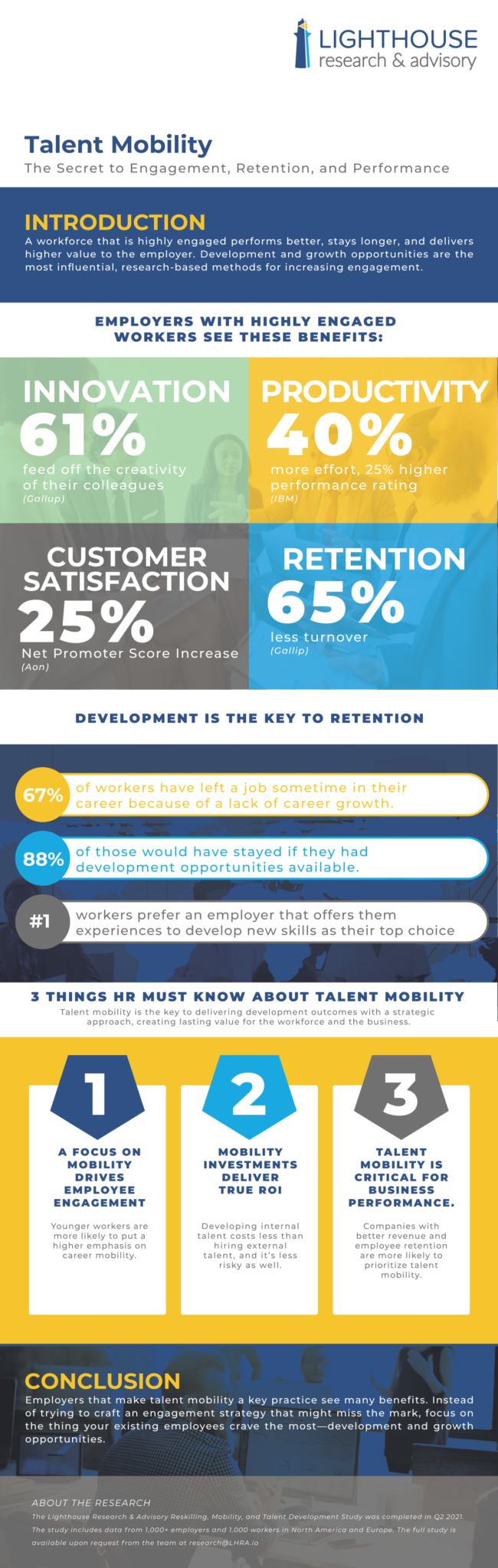 Talent Mobility: The Key to Engagement, Retention, and Performance ...