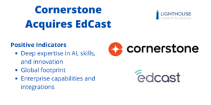 Cornerstone to Acquire EdCast, Reshaping the LXP and Learning Tech ...