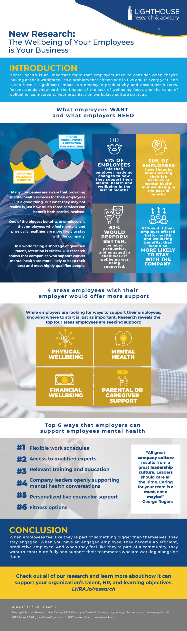 Newsflash: The Wellbeing of Your Workforce is Your Business ...