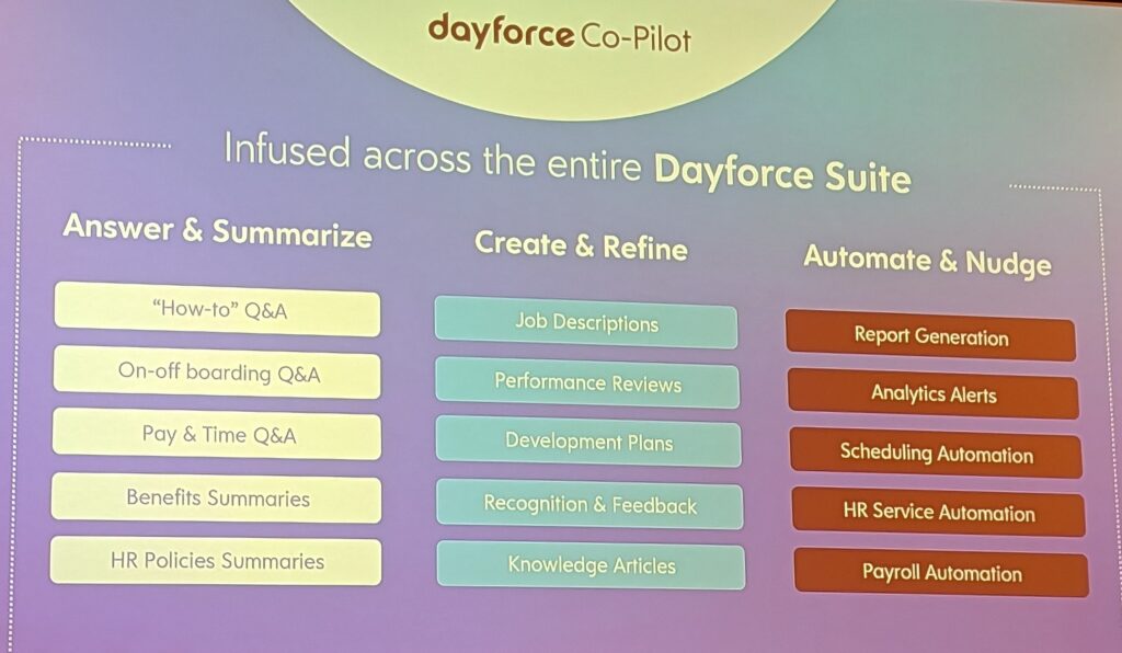 Ceridian Rebrands to Dayforce, Launches Range of New Features and ...