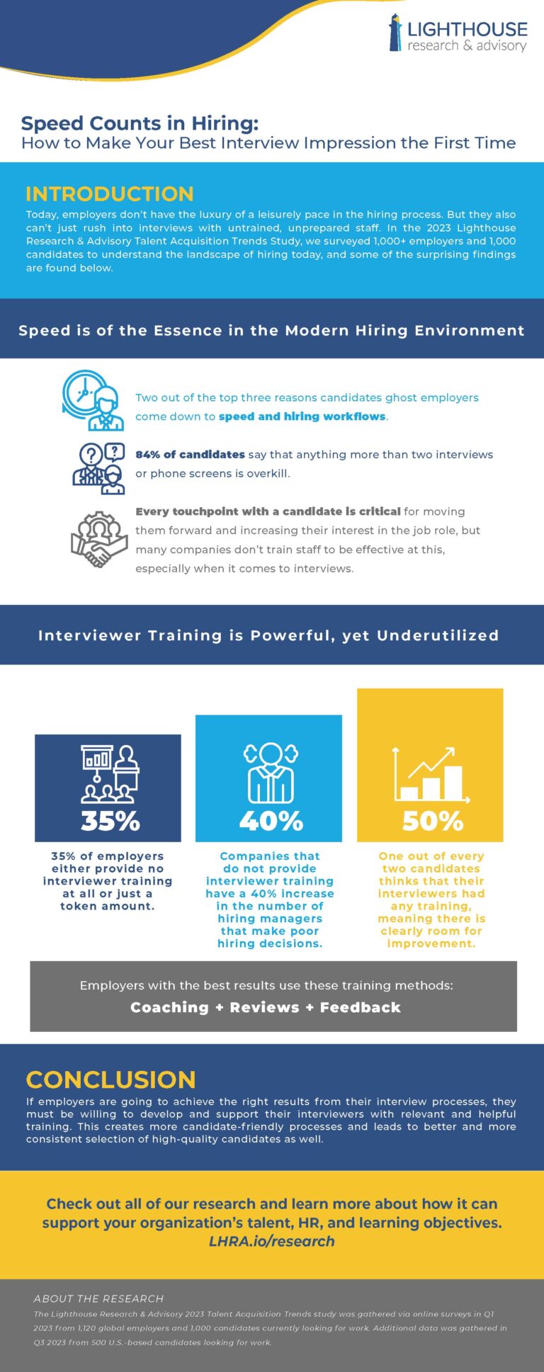 Speed Counts in Hiring: How to Shorten Cycle Times and Increase ...